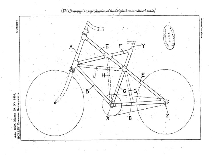 PATENT WARS: CROSS (X) FRAMES – The Online Bicycle Museum