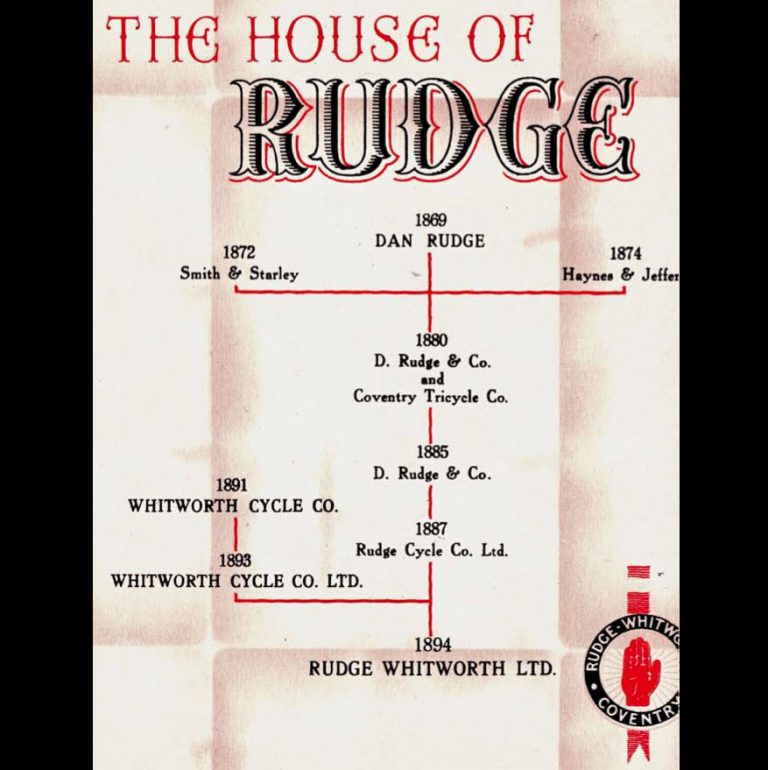 MAKERS: RUDGE & RUDGE-WHITWORTH Cycle Co – The Online Bicycle Museum
