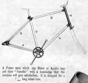 1894 'Hudson' Humber Pattern Safety Bicycle – The Online Bicycle Museum