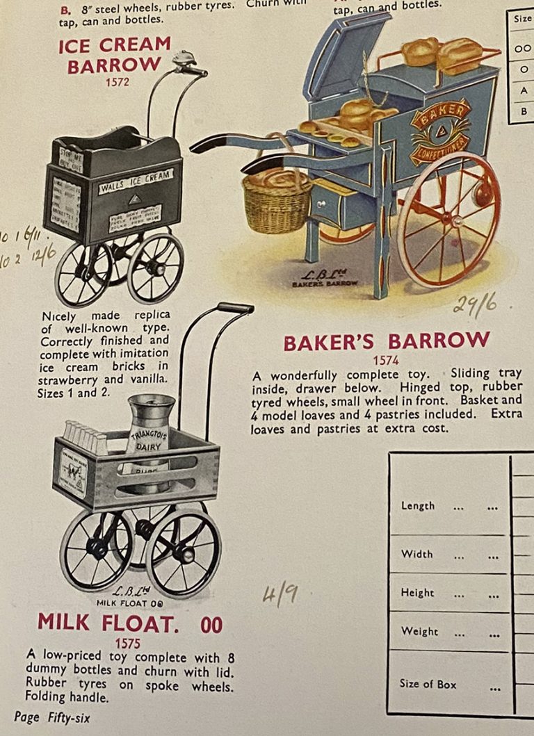 1950s Triang Toy Dairy Milk Float No 5 – The Online Bicycle Museum