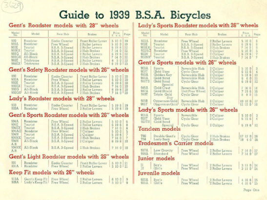 1940s BSA Girls Bicycle – The Online Bicycle Museum